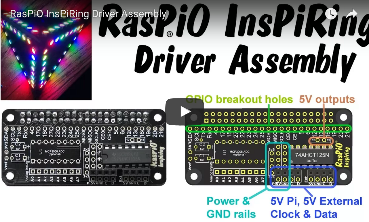 GitHub - raspitv/raspio-inspiring